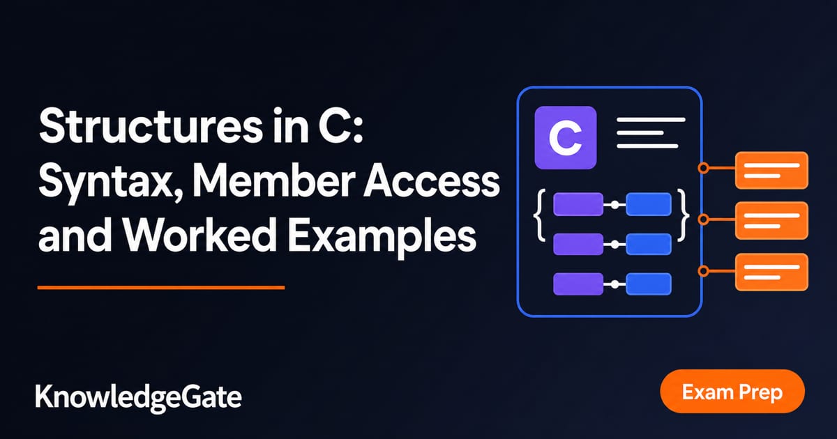 Structures in C: Syntax, Member Access and Worked Examples - Knowledge ...